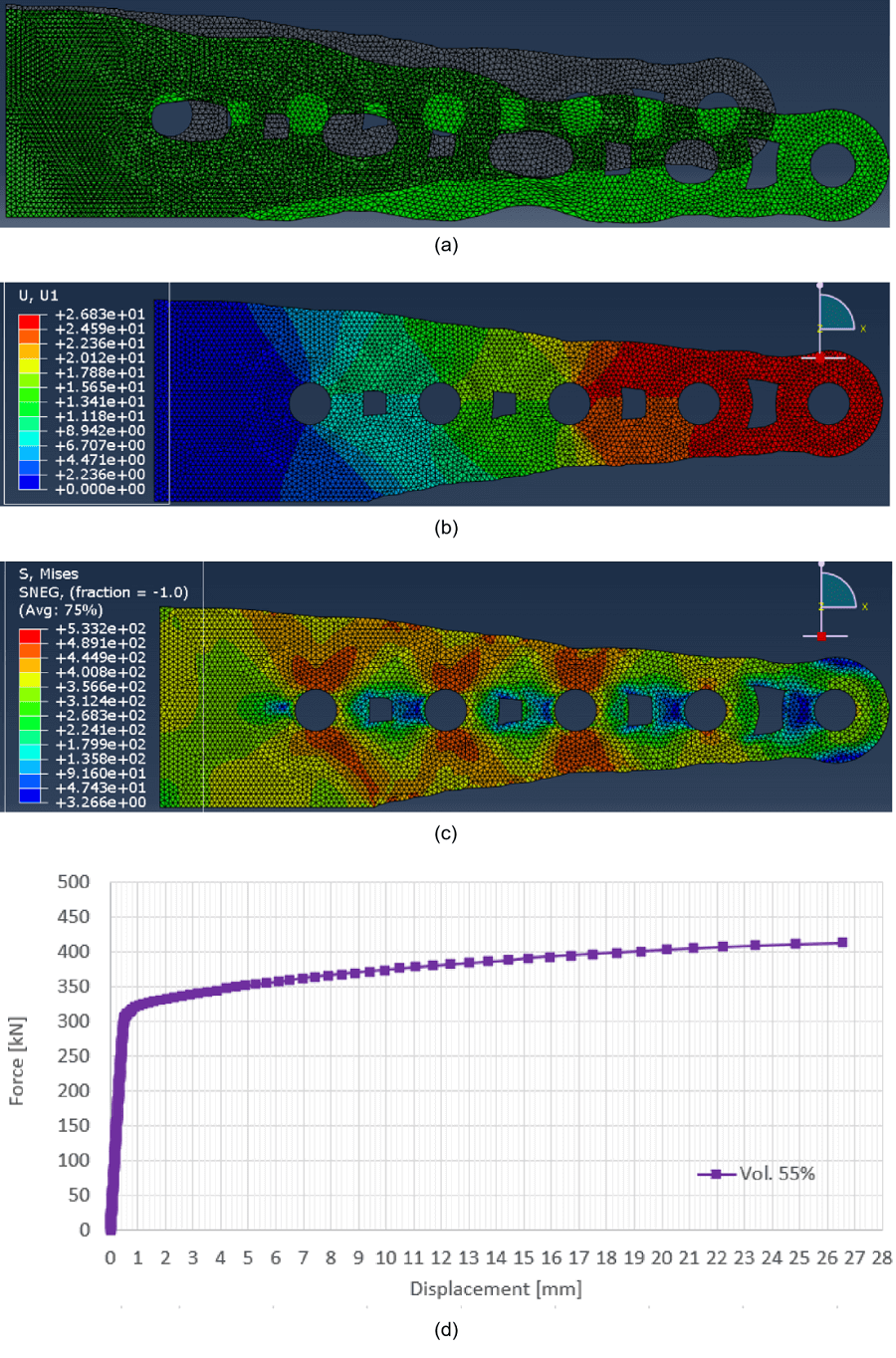 Finite element modelling with ABAQUS and TOSCA for topology ...