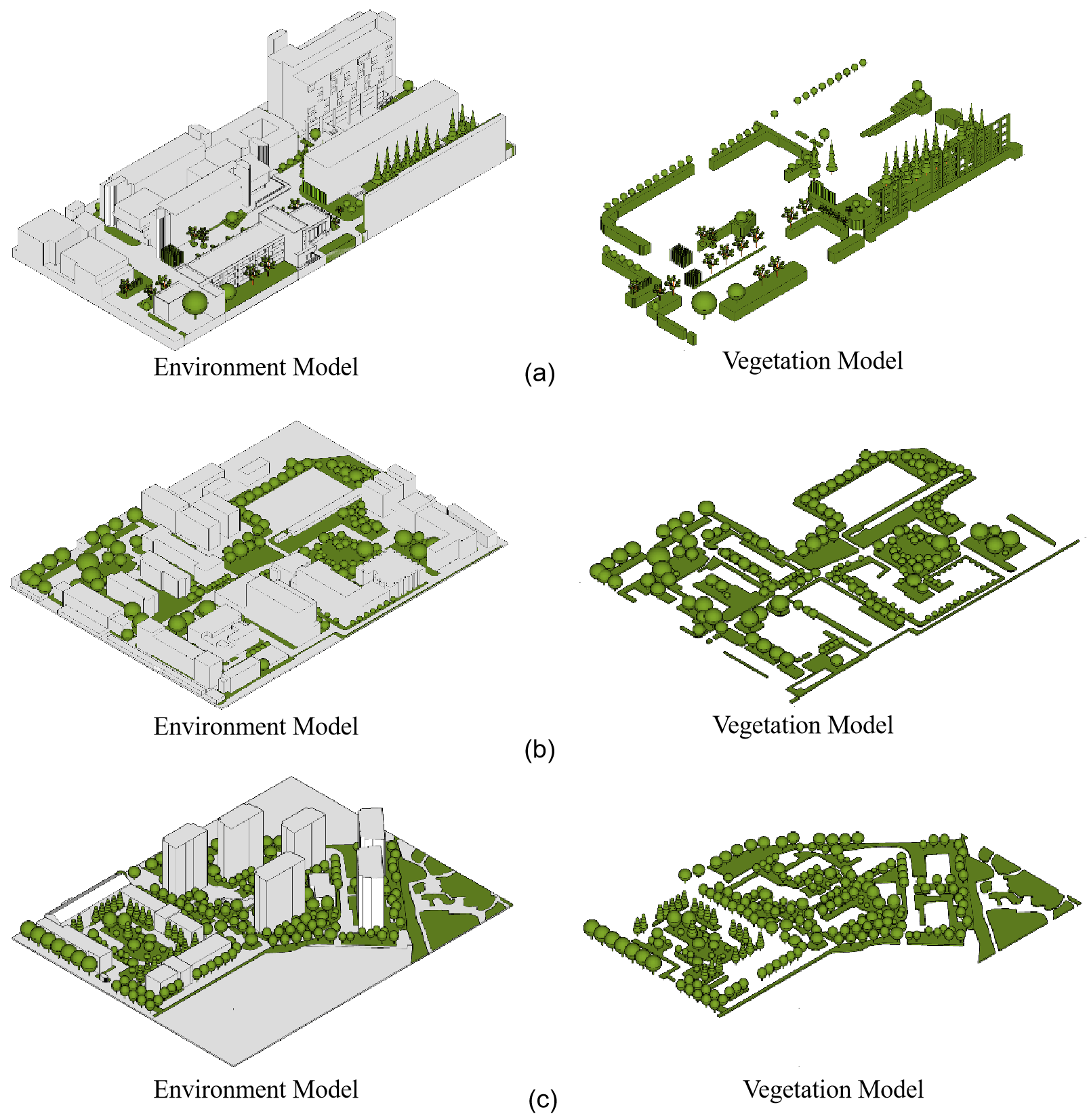 Developing A Voxel Based Sightline Sampling Algorithm For Calculating Panoramic Visible Green