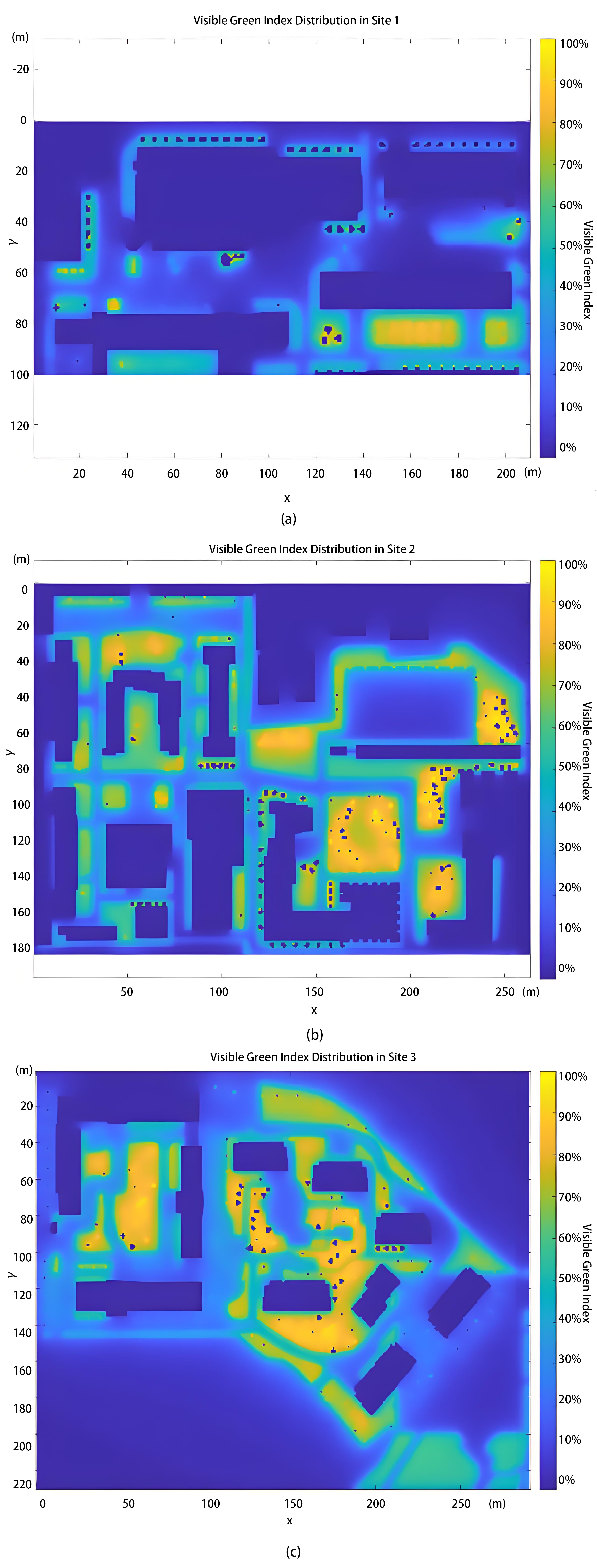 Developing A Voxel Based Sightline Sampling Algorithm For Calculating Panoramic Visible Green