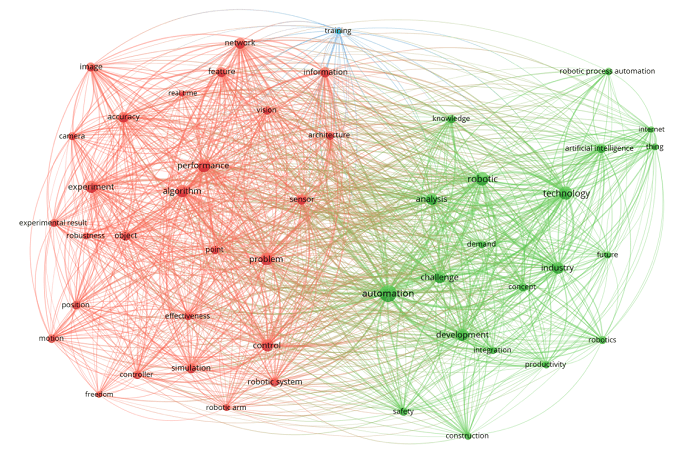Roles of robotics in architectural and engineering construction ...